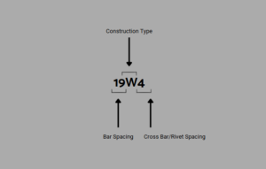 Understanding ANSI Steel Grating Designations | Laurel